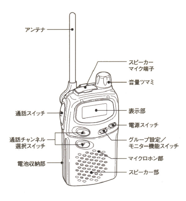 IC4008W ICOM 20CH 